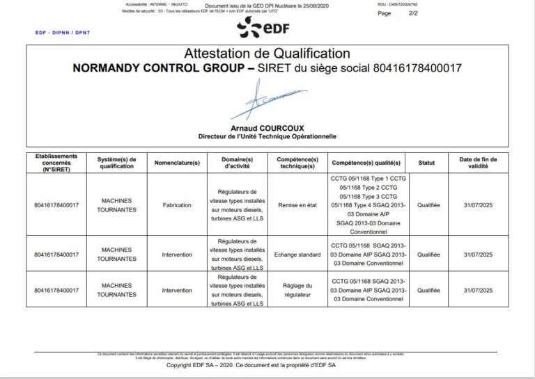 Société NCG - Normandy Control group - NCG